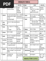 Davies Veterinary Specialists CPR Drug Table Linnaeus v4 | PDF