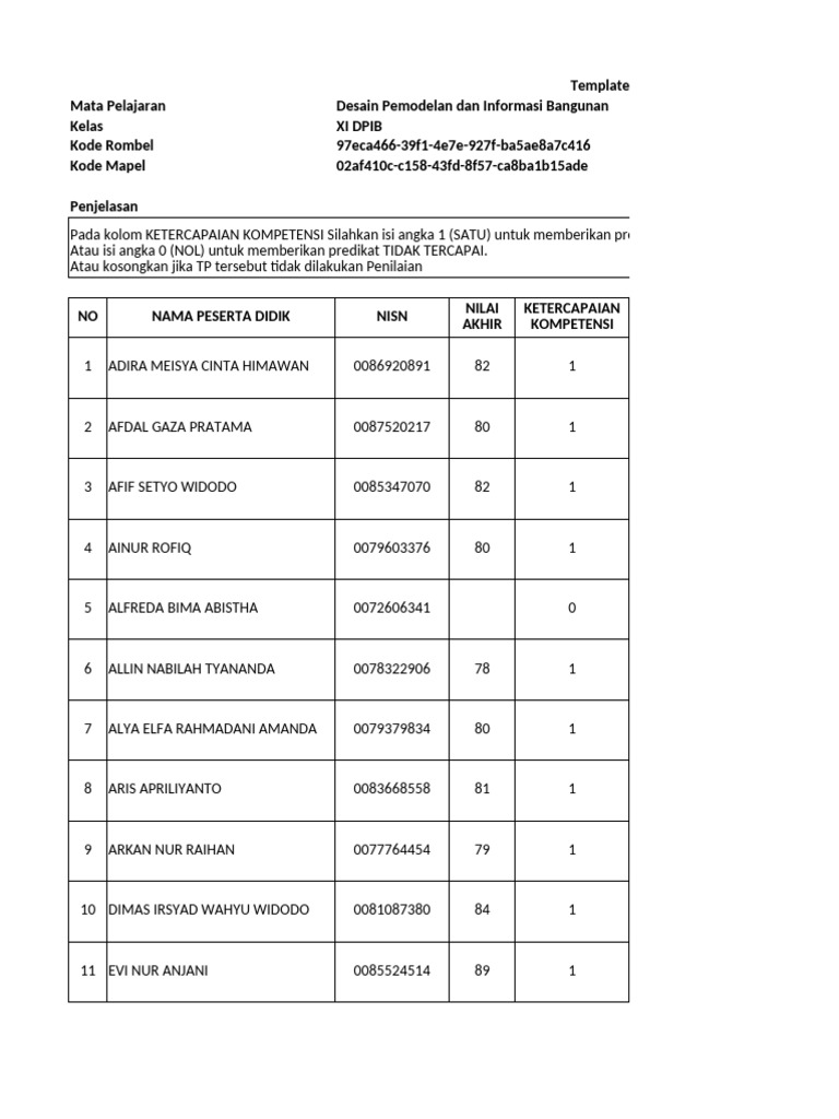 Template Nilai Akhir Mata Pelajaran Desain Pemodelan Dan Informasi Bangunan Kelas XI DPIB | PDF