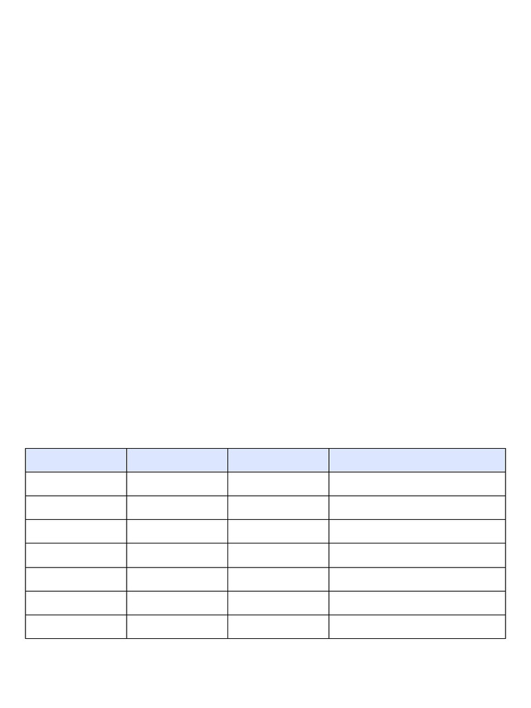 Am Is Are Was Were Chart | PDF