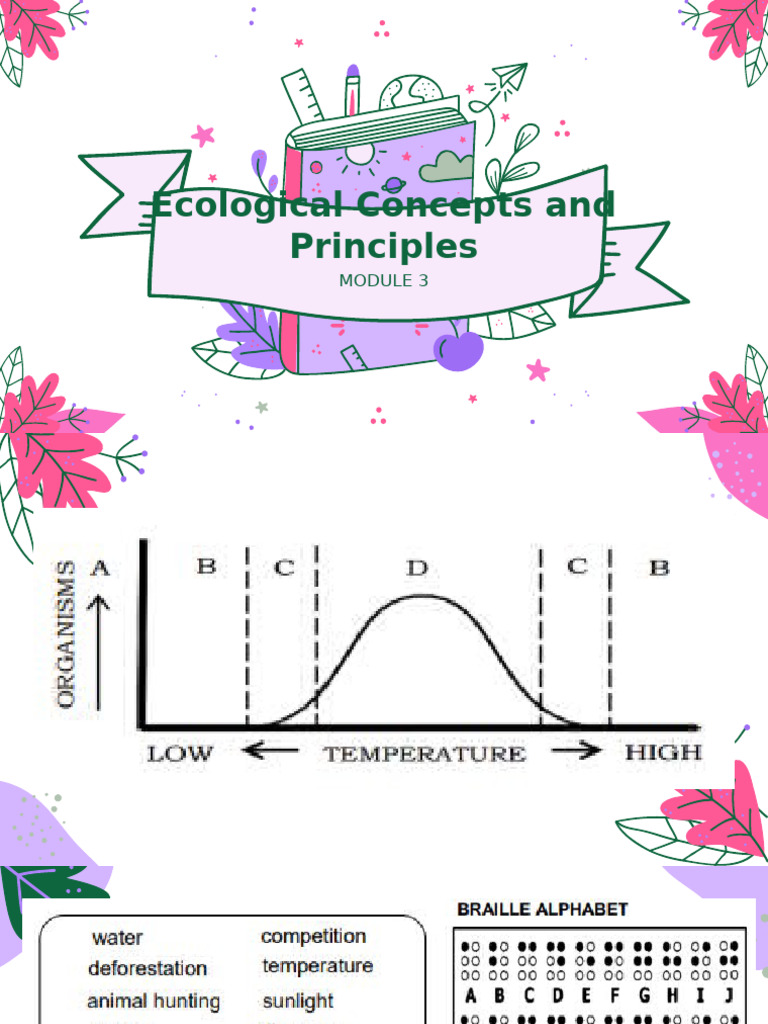 Q1 Module 3 (Ecological Concepts and Principles) | PDF | Heat ...