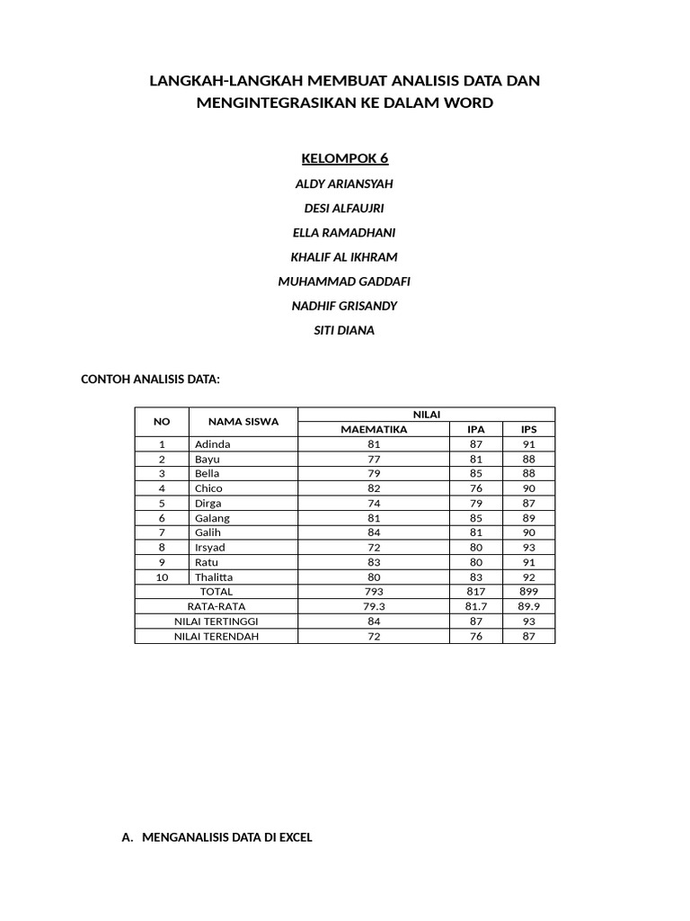 Analisis Data dan Integrasi ke Word | PDF