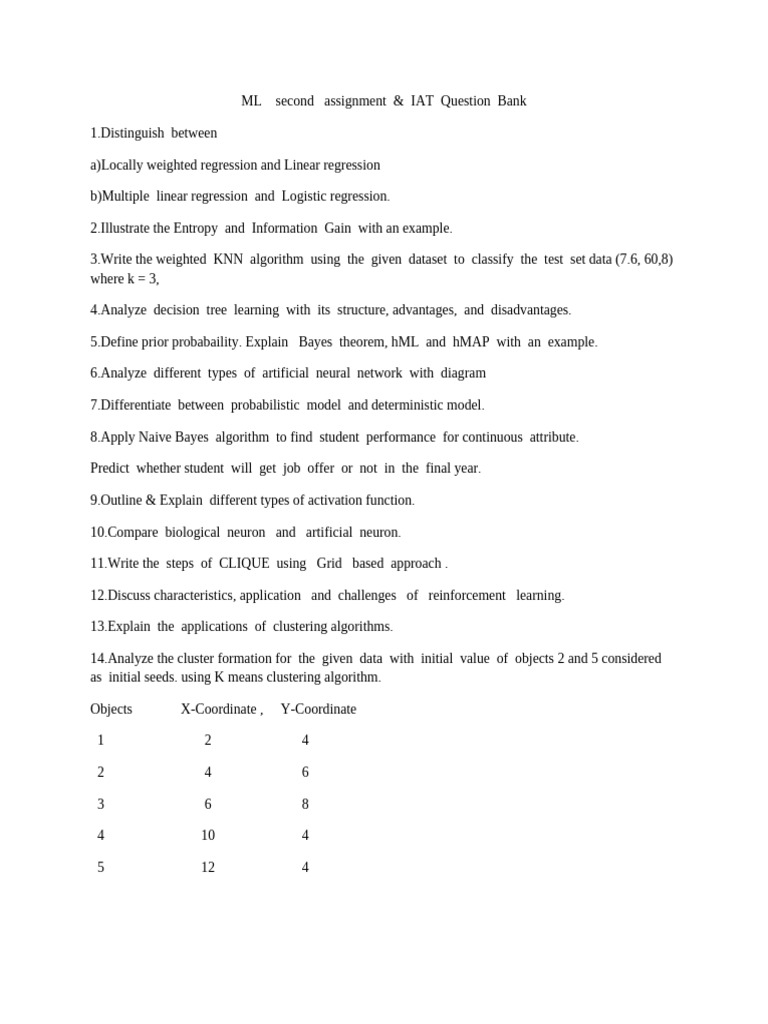 ML Second Iat Assignment QB | PDF