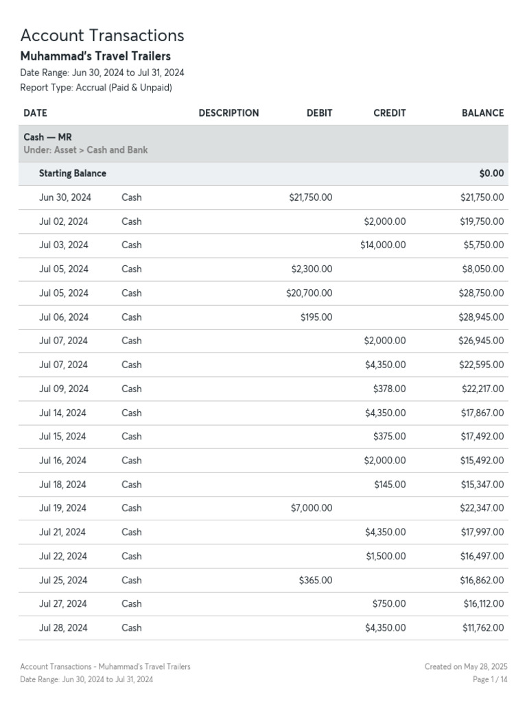 Muhammad's TT - General Ledger | PDF | Debits And Credits | Economies