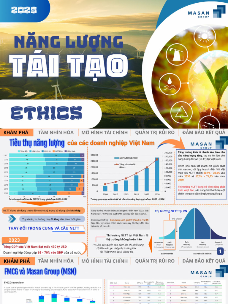 Vòng 3 TTKTVM 2024 Ethics | PDF