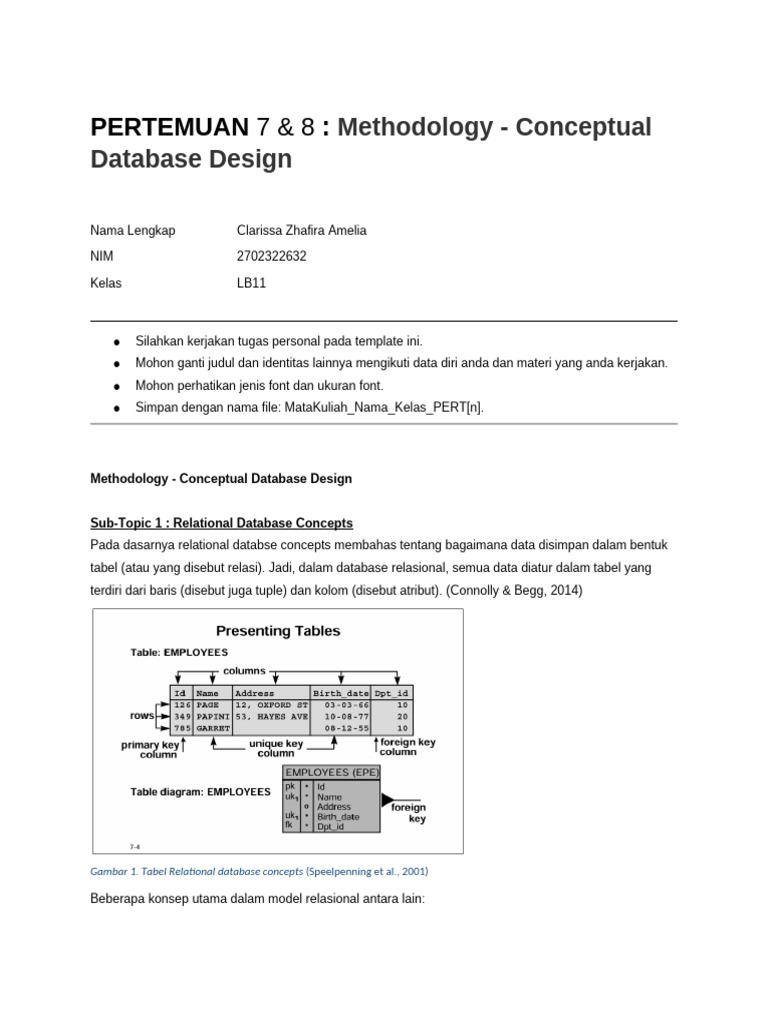 Desain Database Konseptual dan CRUD | PDF