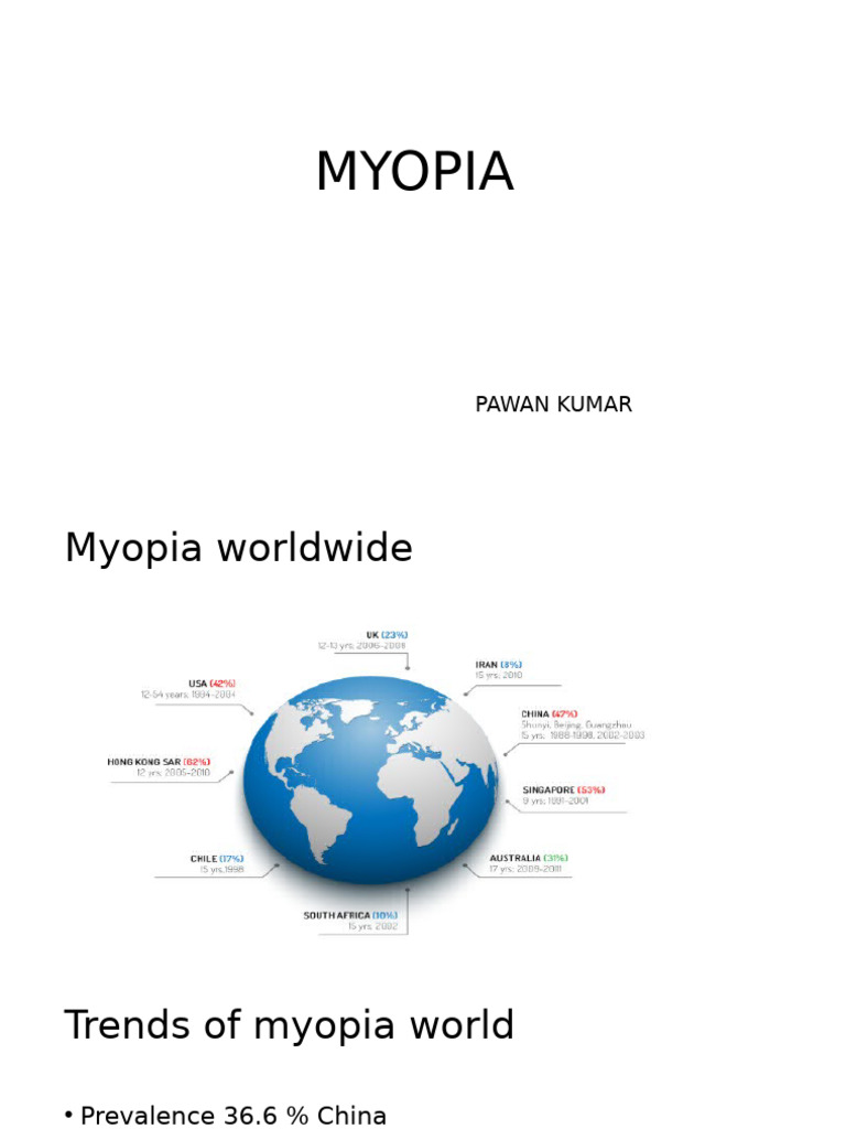 Myopia Research | PDF