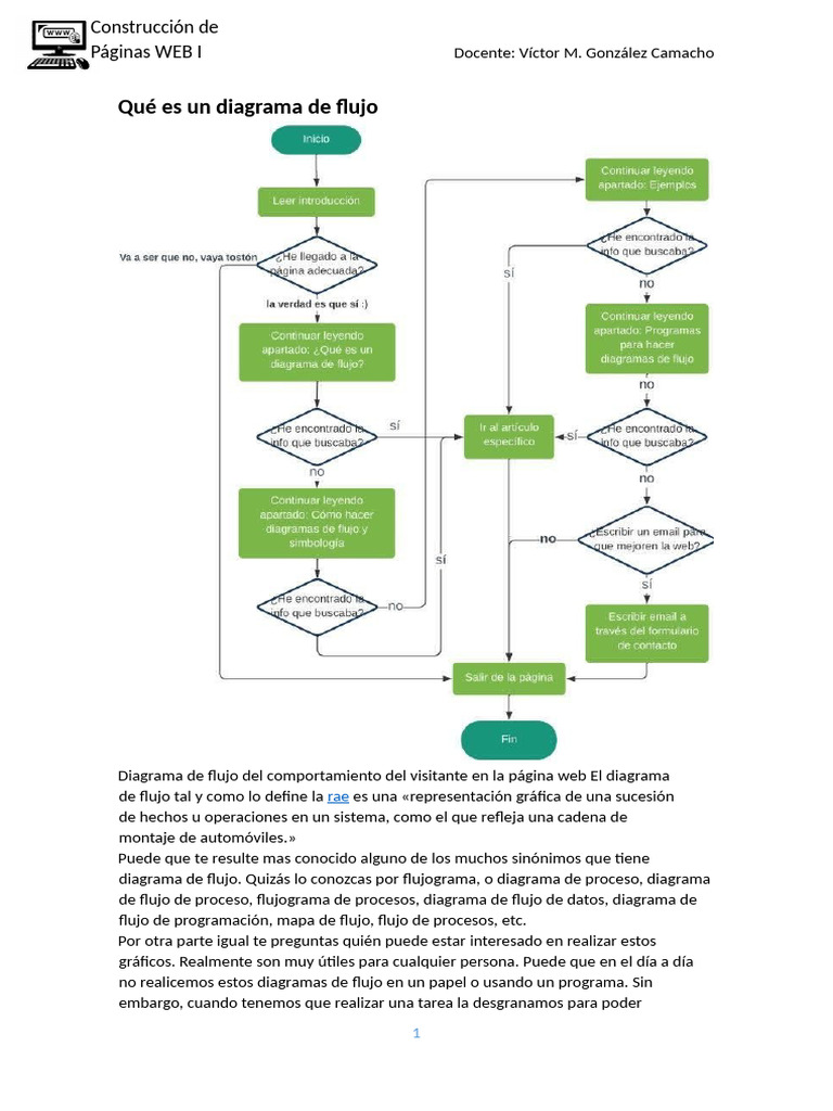 JavaScript, Algoritmos, Diagramas de Flujo, Pseudocodigos 1 PDF | PDF ...