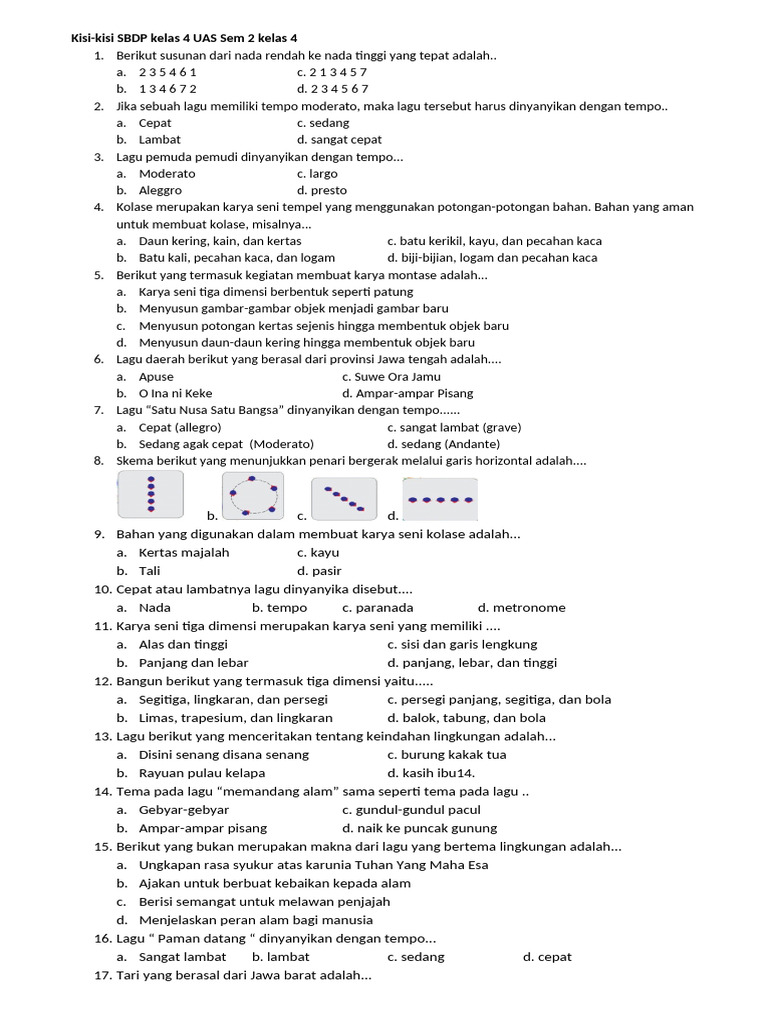 Kisi SBDP UAS Sem 2 Kelas 4 | PDF