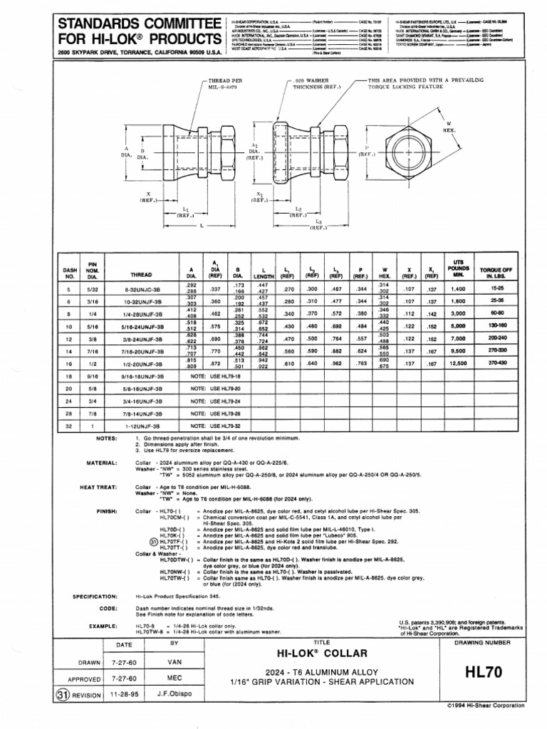 HL70 | PDF