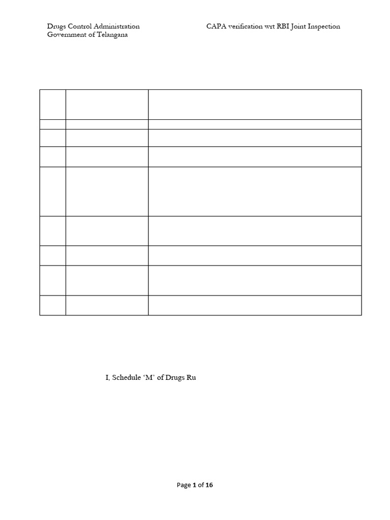 CAPA Verification-Joshika Pharma-JI | PDF | Verification And Validation