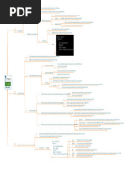 S3 Bucket Policy Examples Guide | PDF | Amazon Web Services | Computer Architecture