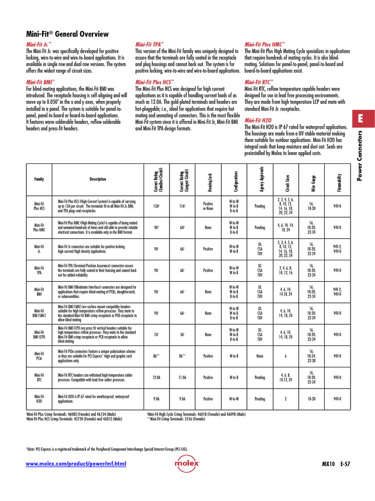 Mini-Fit Jr. Connector Specifications | PDF | Electrical Connector ...