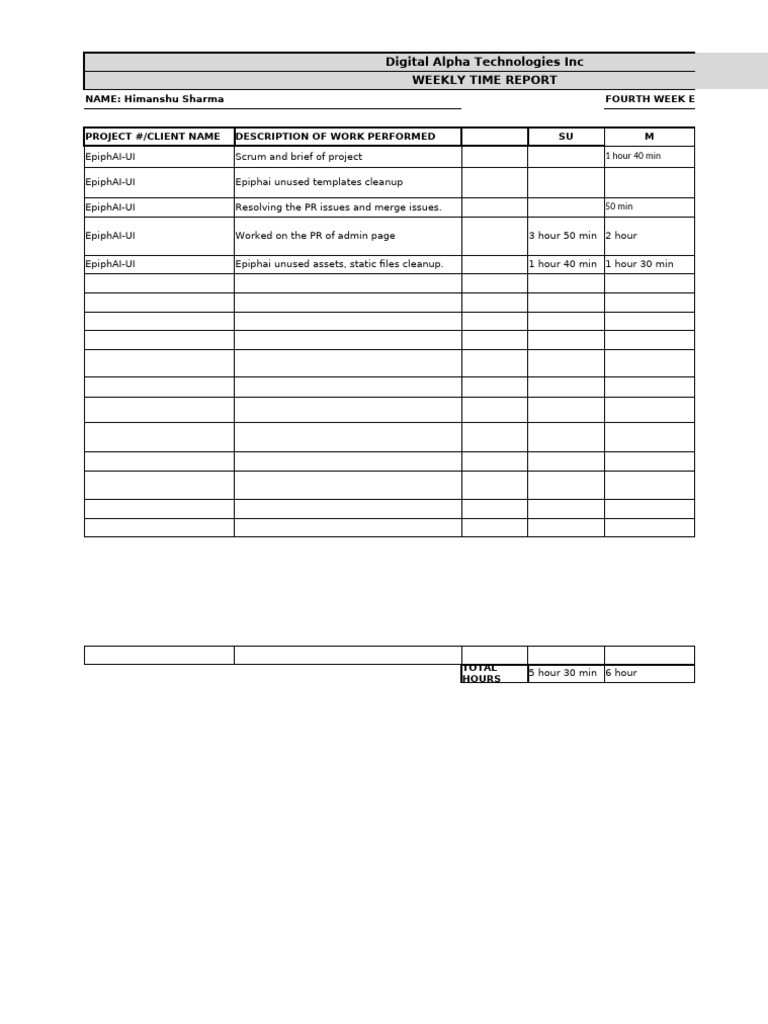 May 3 Week Timesheet | PDF