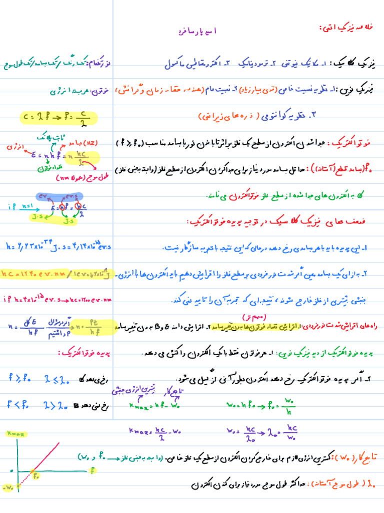 Fizik Atomi 05 | PDF