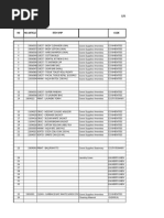 Hotel Float Checklist | PDF | Float (Money Supply) | Cheque