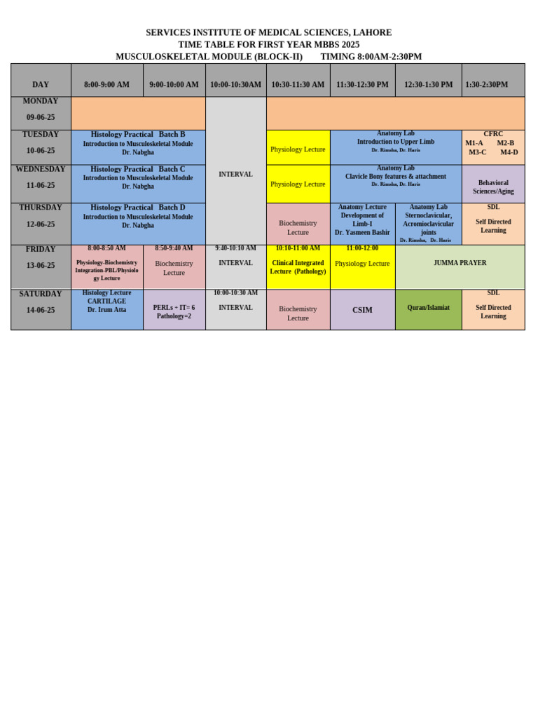 Time Table, MSK Module, Block-II, 1st Year MBBS | PDF | Limbs (Anatomy ...