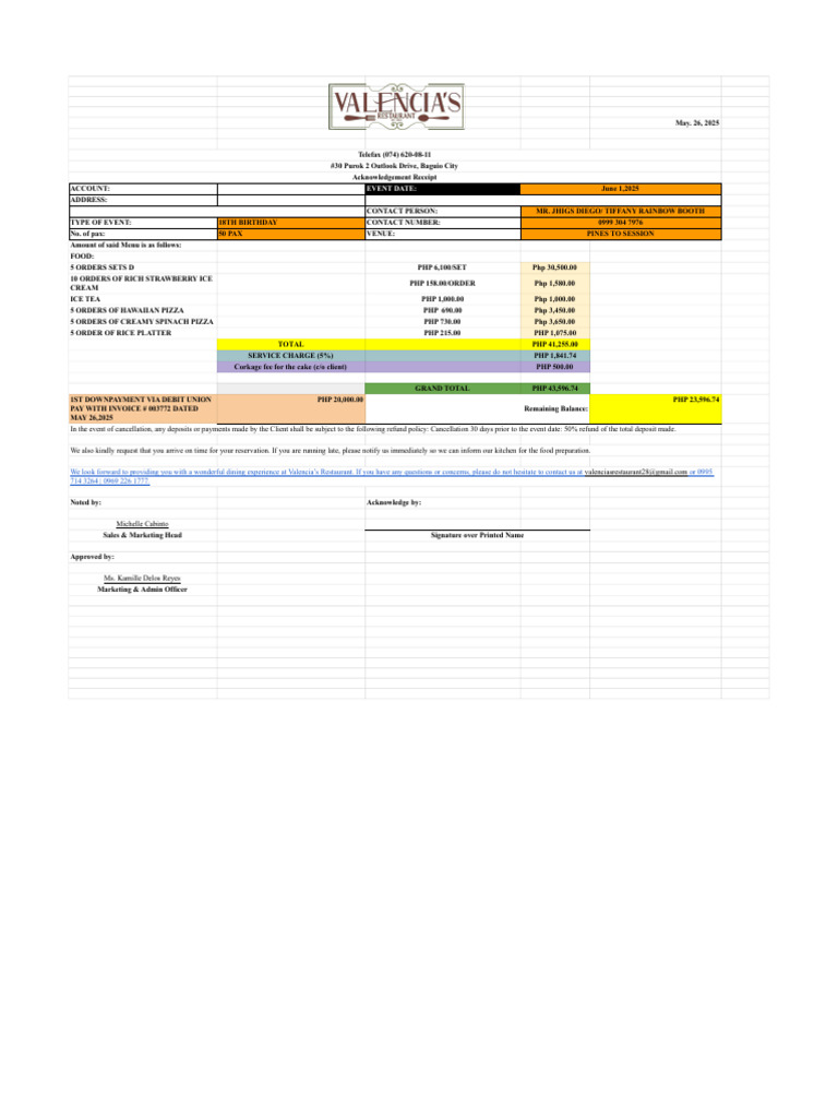Acknowledgement Receipt Events - Updated As of 24 May 2025 - 2059 H ...