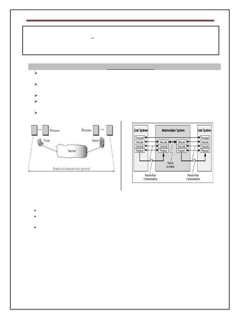 CN UNIT 3 Transport Layer | PDF | Transmission Control Protocol | Network Congestion