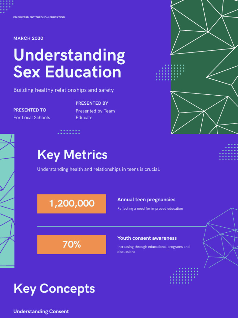 Presentation - Understanding Sex Education | PDF