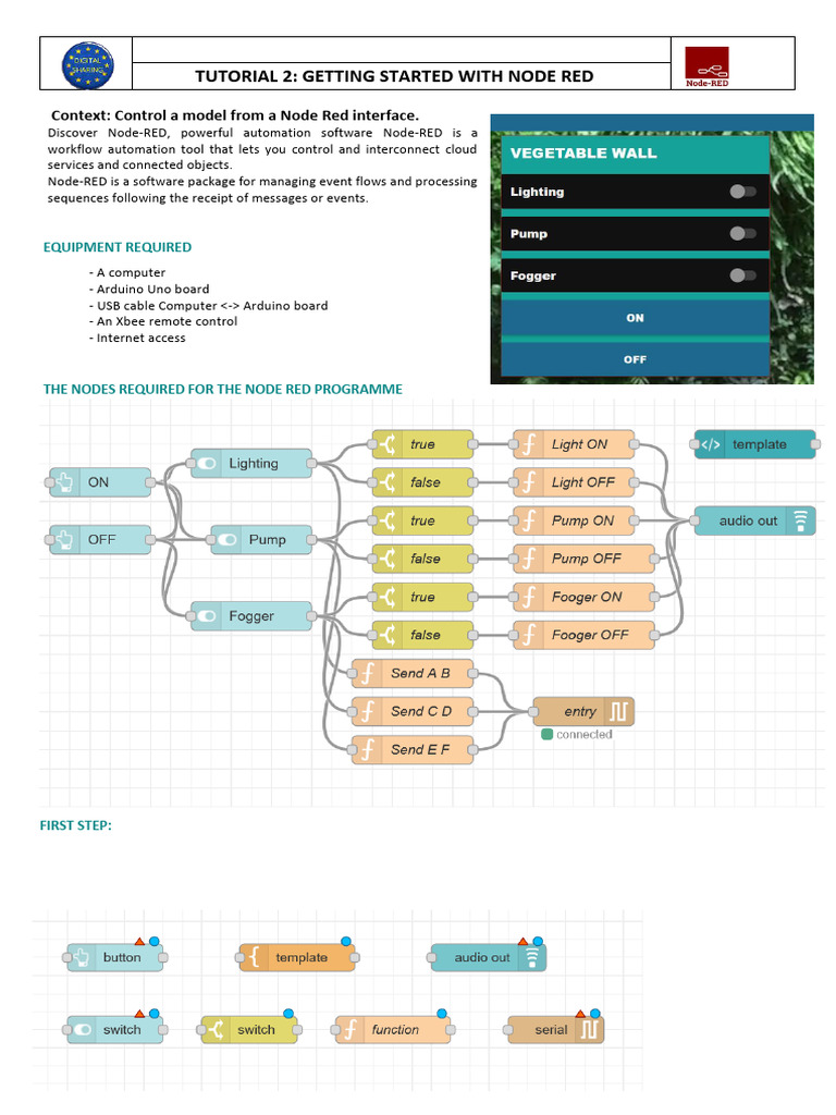 Practical Work 2 Node Red - V2 | PDF