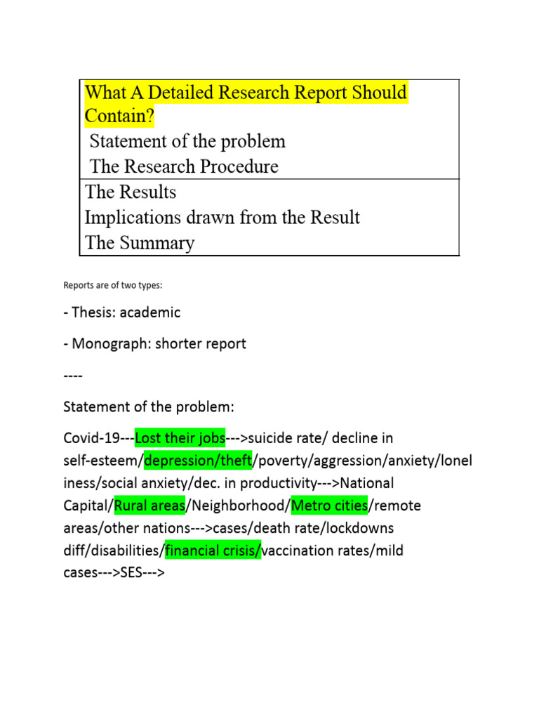 TYBA S6 U4 Part Two What A Detailed Research Report Should Contain Boardwork | PDF