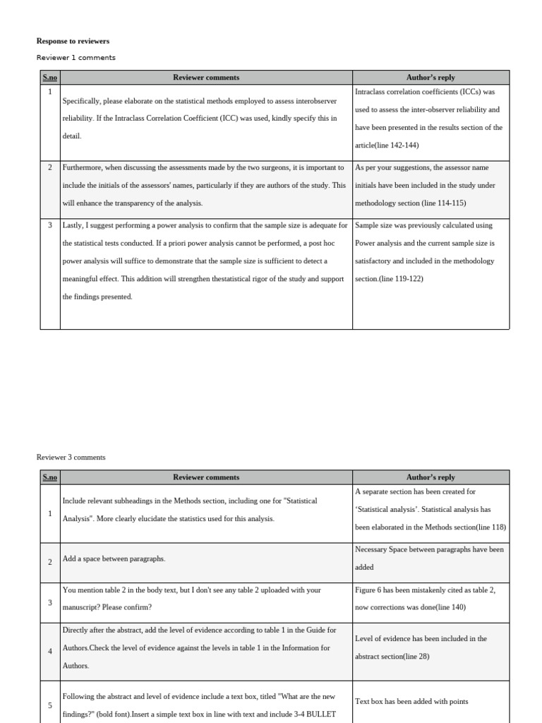 Response To Reviewers 2211 | PDF | Mean | Median