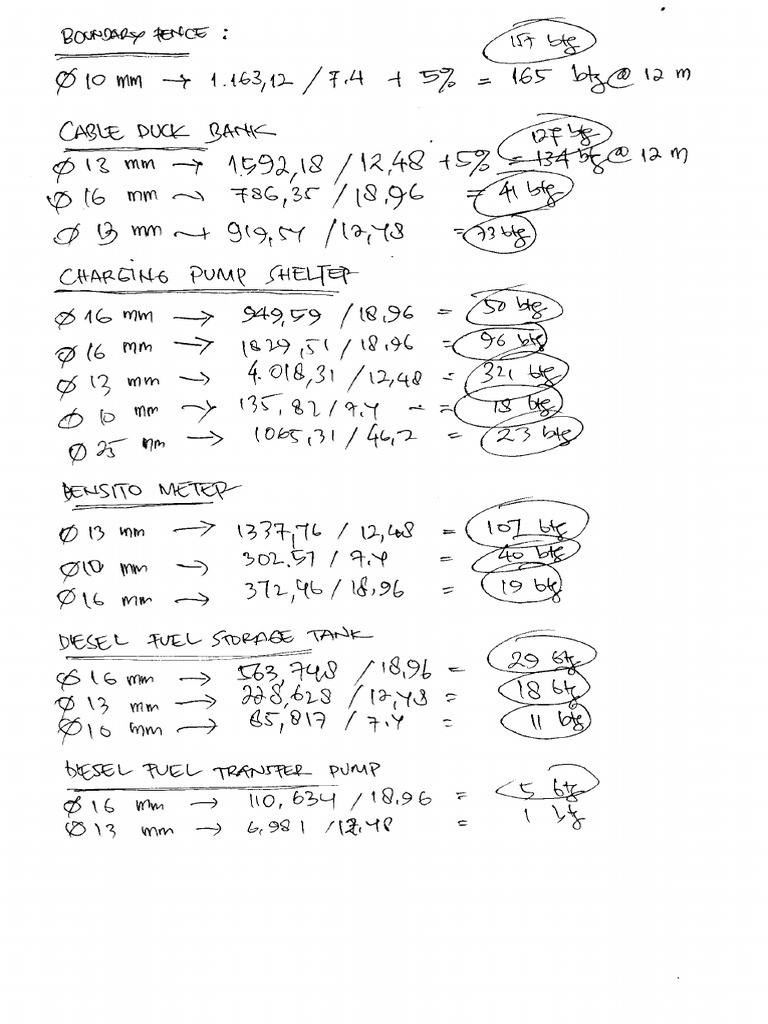 List of Material | PDF