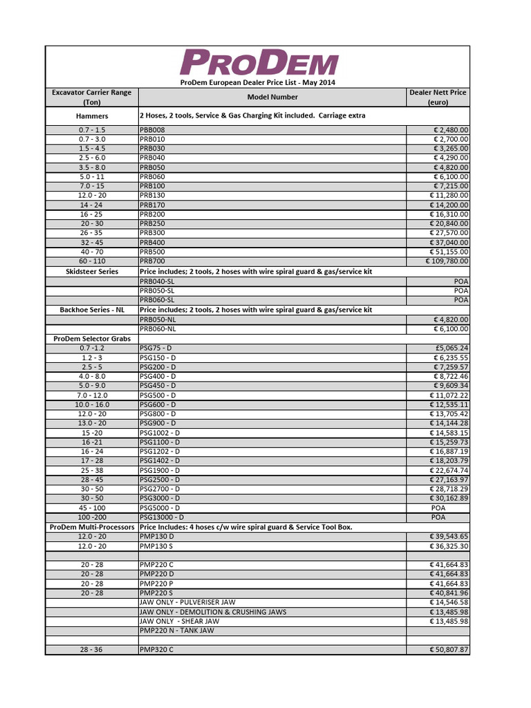 ProDem Dealer Price List 2014 | PDF