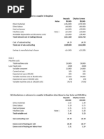 ACCA - APM - BPP - Practice and Revision Kit 2023 | PDF