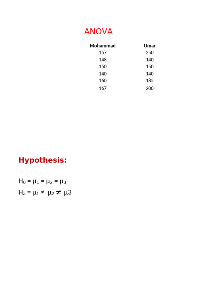 ANOVA Hypothesis Testing Explained | PDF