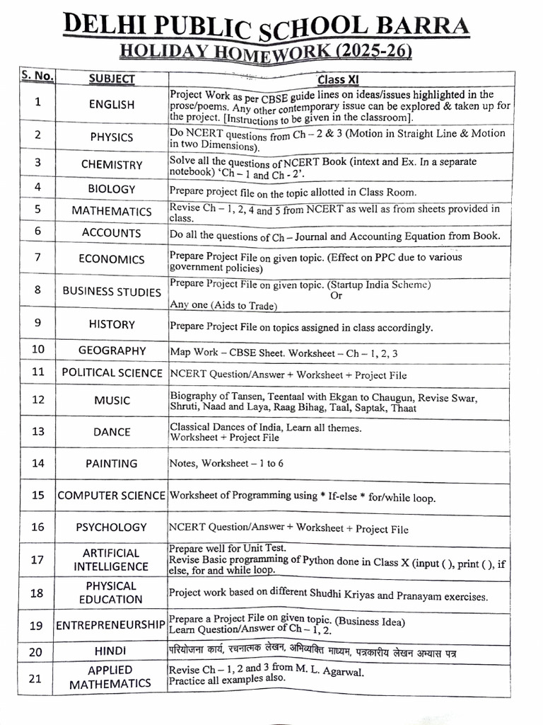 Holiday Homework Class 11th (2025-2026 | PDF
