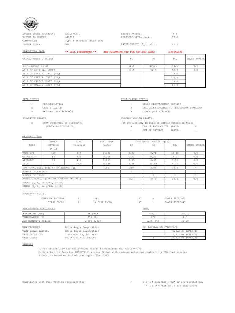6AL010-AE3007A1 - 1, Type 3 (Reduced Emissions) Combustor (22.01.2021 ...