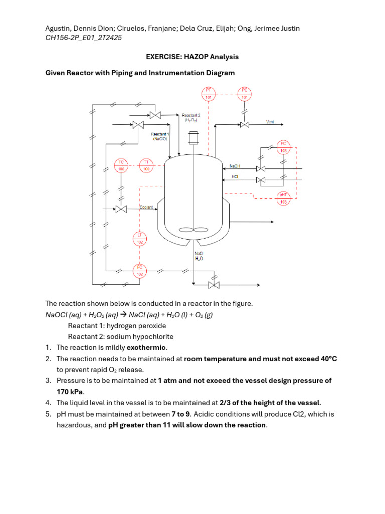 Hazop Exercise (Reactor) - Ch156-2p E01 2t2425 | PDF | Chemical Reactor | Chemical Reactions