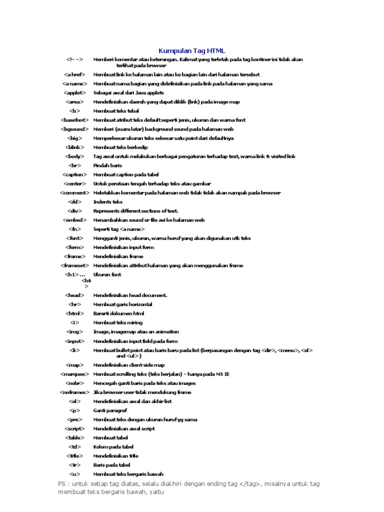 Panduan Tag HTML Lengkap | PDF | Komputer