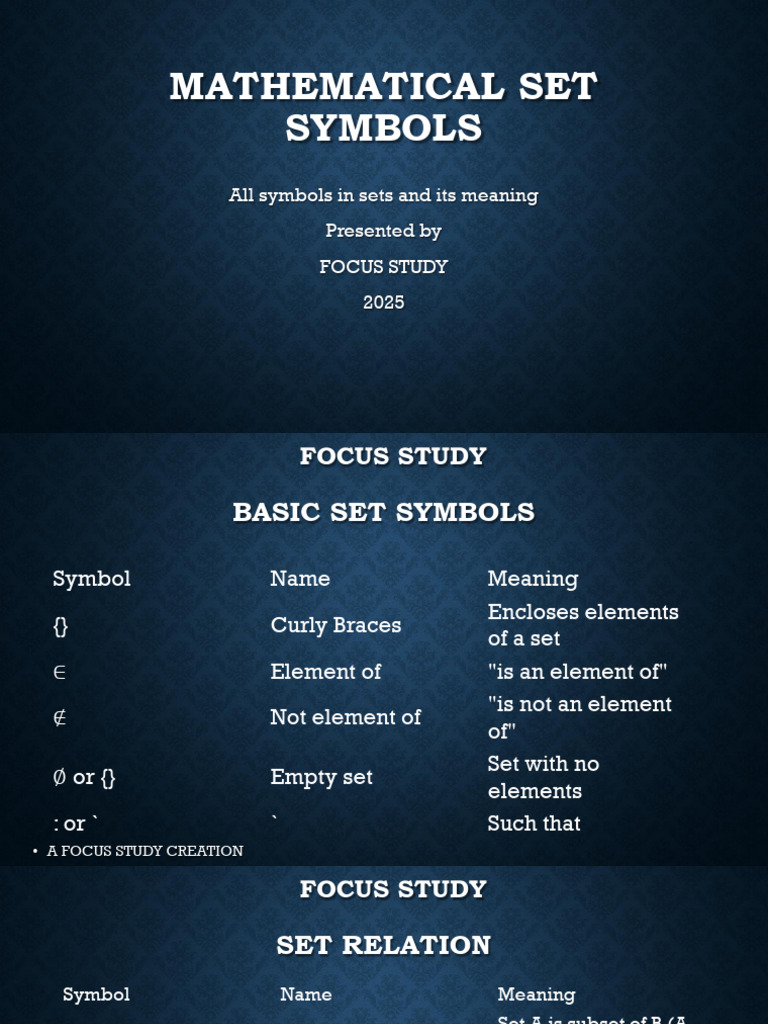 F S Mathematical Set Symbols PDF | PDF | Set (Mathematics) | Subset