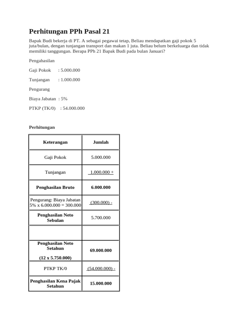 Perhitungan PPh Pasal 21 | PDF