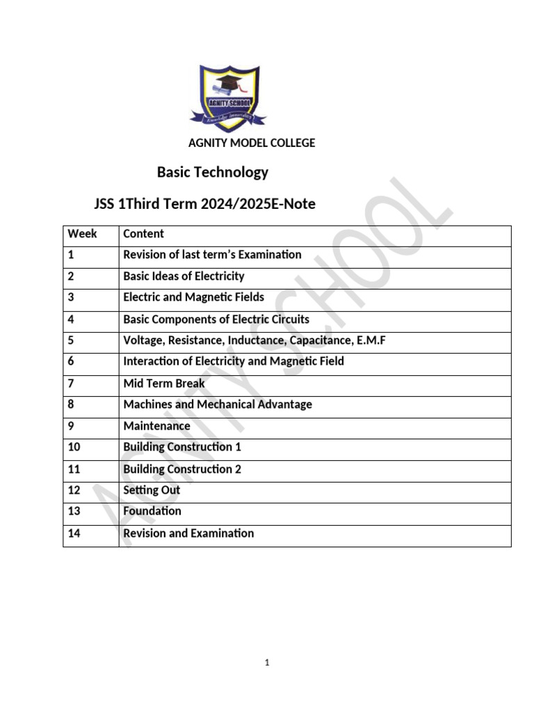Third Term Basic Technology JSS 1 | PDF | Capacitor | Voltage