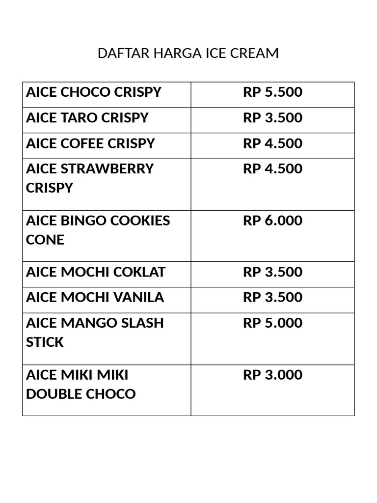 Daftar Harga Ice Cream | PDF