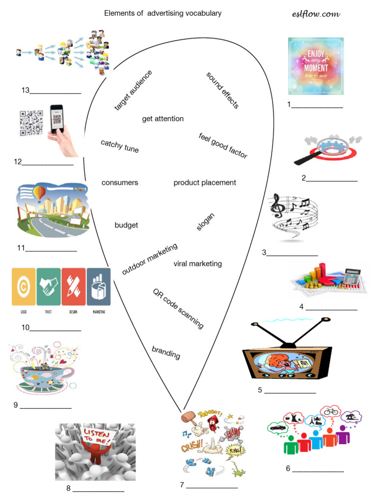 Advertising Vocabulary Essentials | PDF | Promotion And Marketing ...