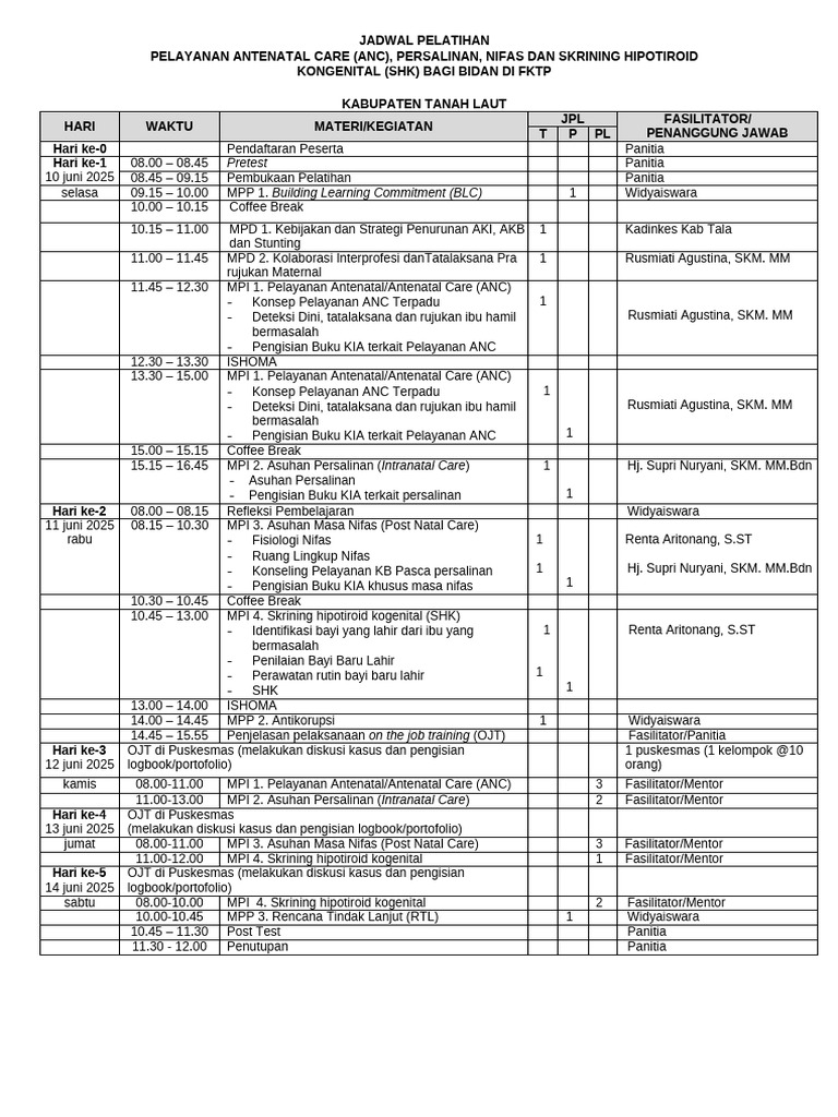 Jadwal Anc-Persalinan-Nifas & SHK Tala 2025 Ok | PDF