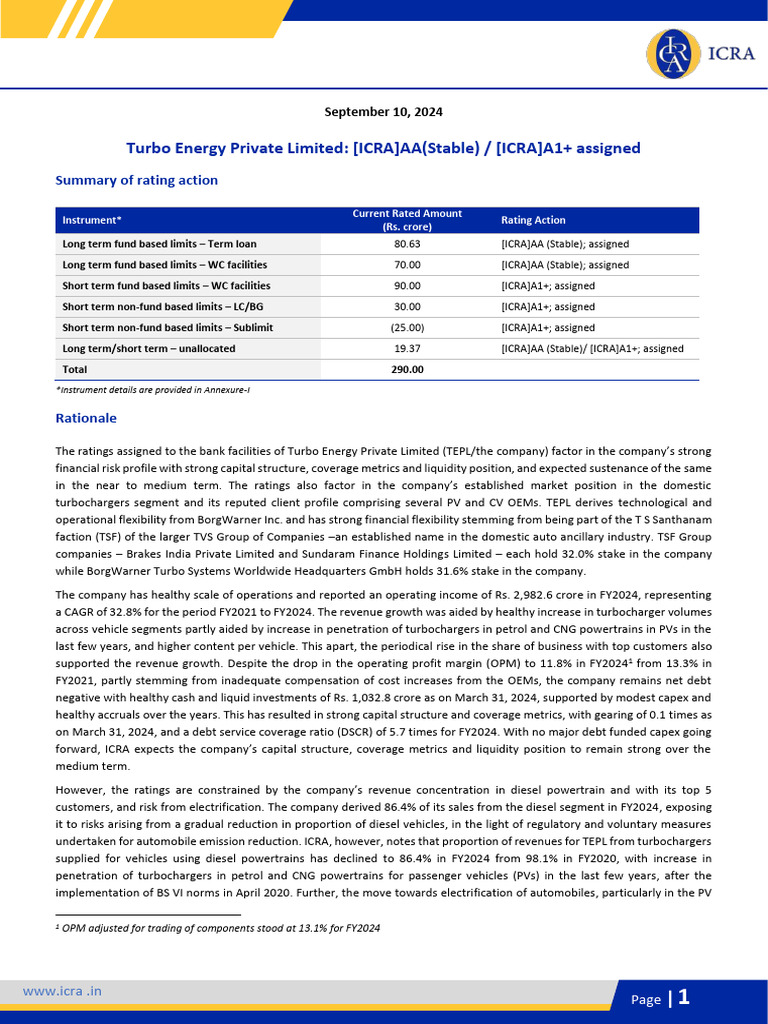 Turbo Energy Pvt Ltd: ICRA Ratings Update | PDF | Debt | Car