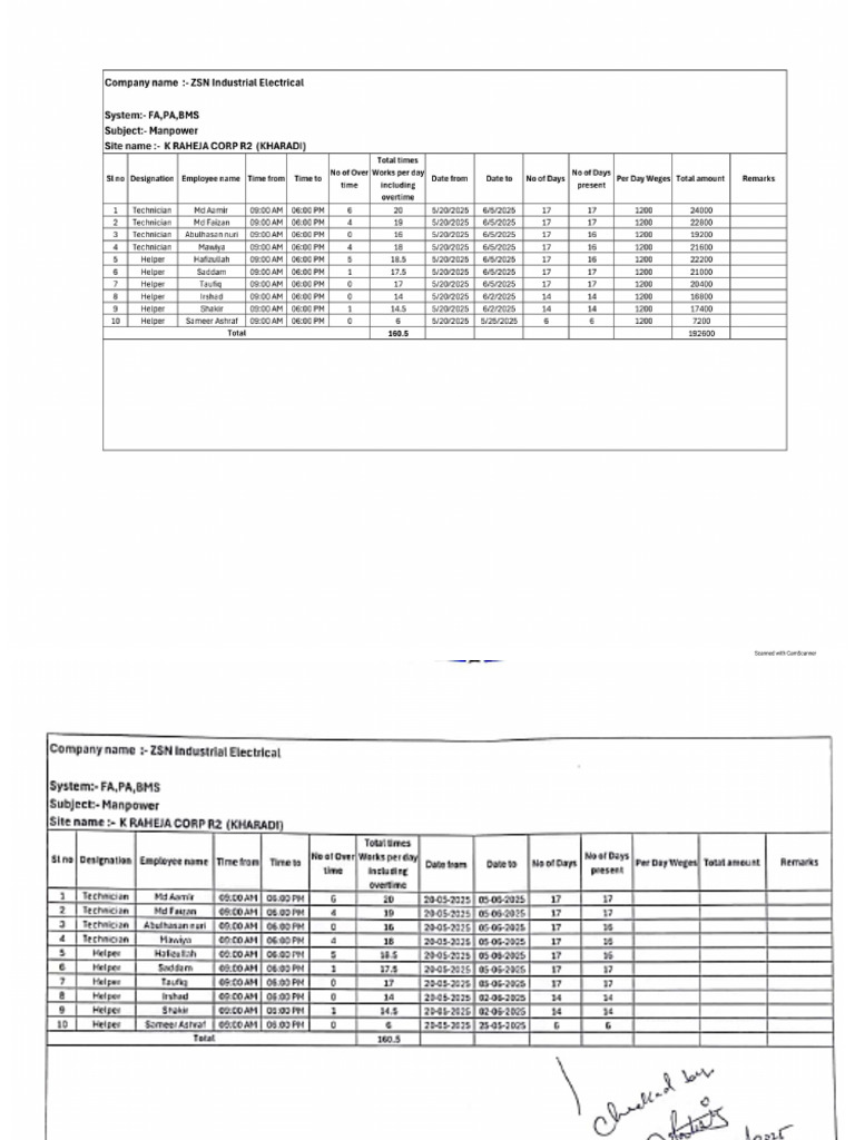 Manpower Pune - 2nd Bill | PDF