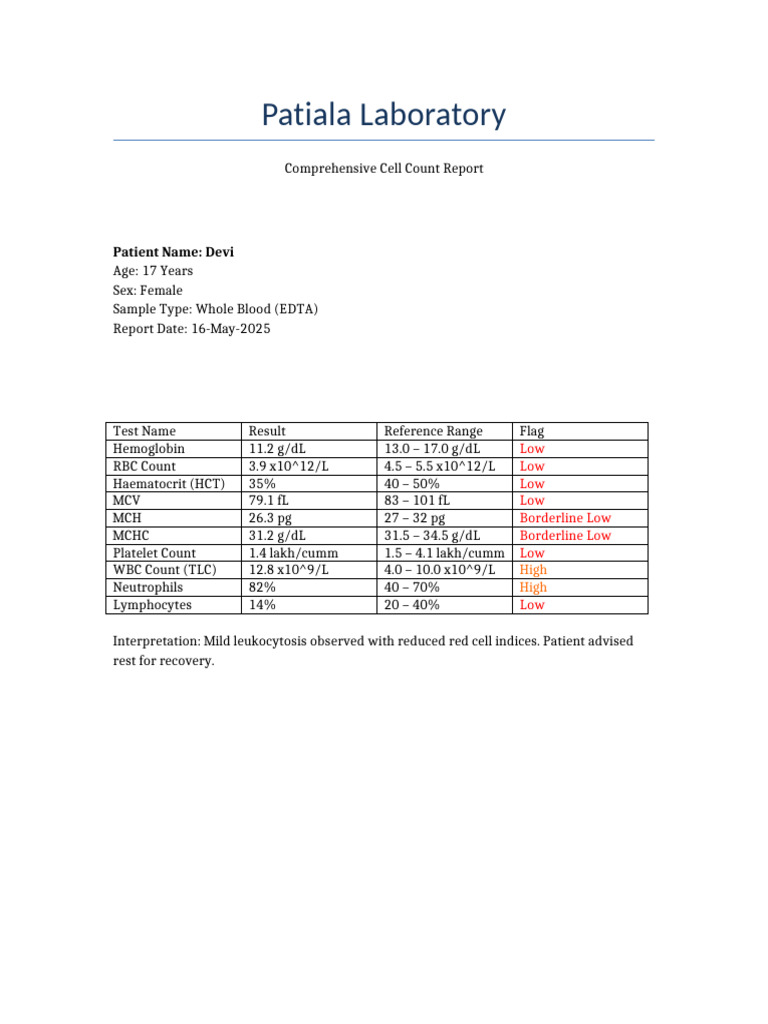 Devi's Comprehensive Cell Count Report | PDF