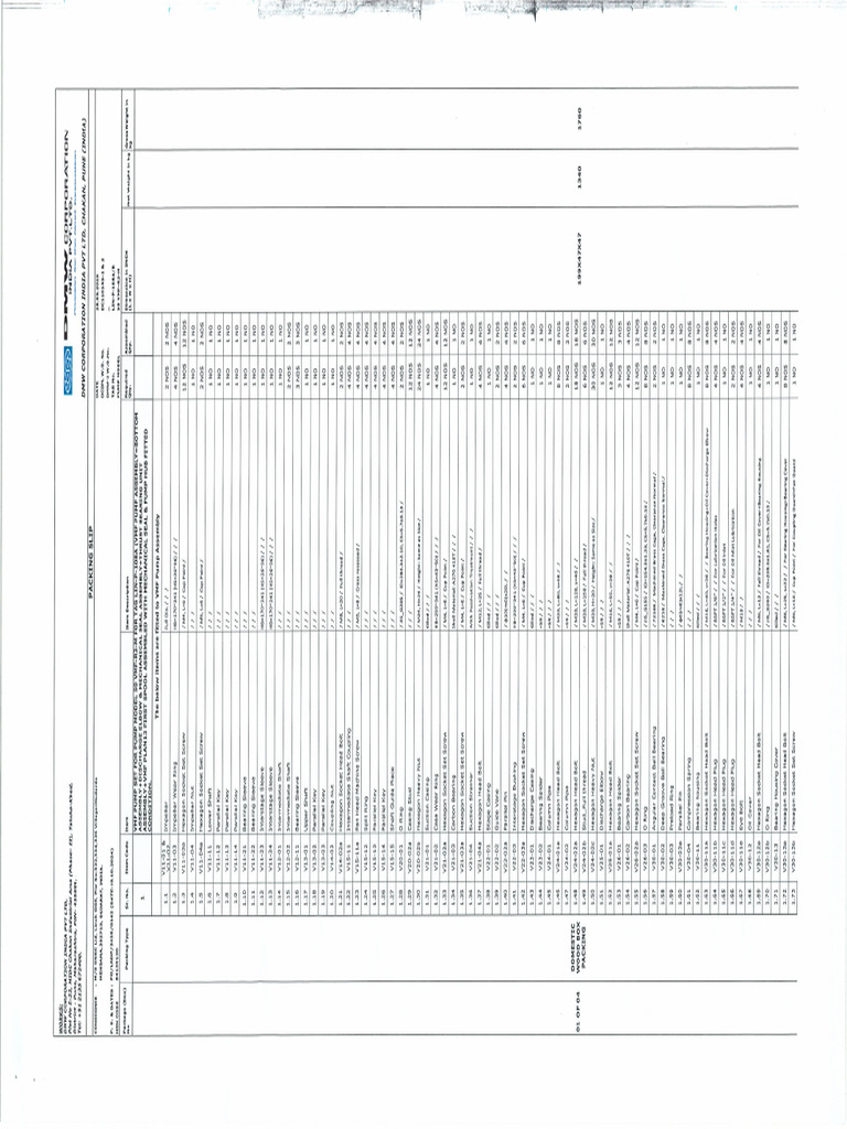 Packing Note-DC110145 (1) | PDF