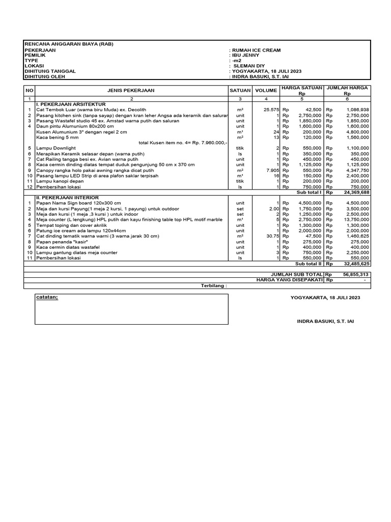 RAB ICE CREAM @RAMA Lantai-1 | PDF