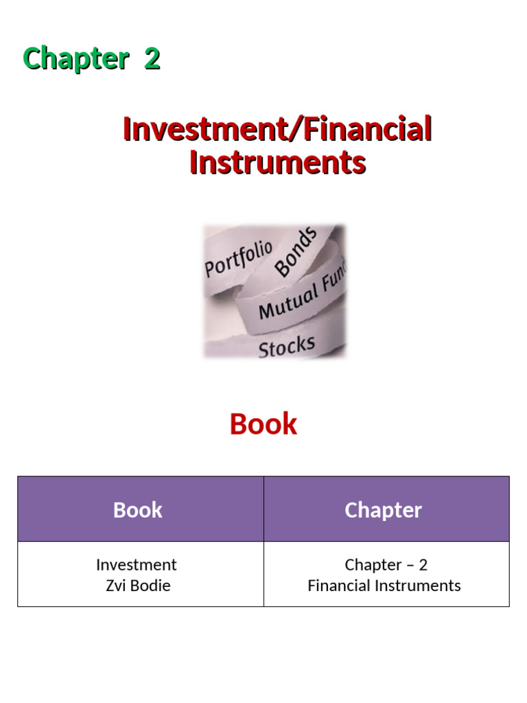 SAPM Chap 2 Asset Class Fin Inv | PDF | Derivative (Finance) | Option (Finance)