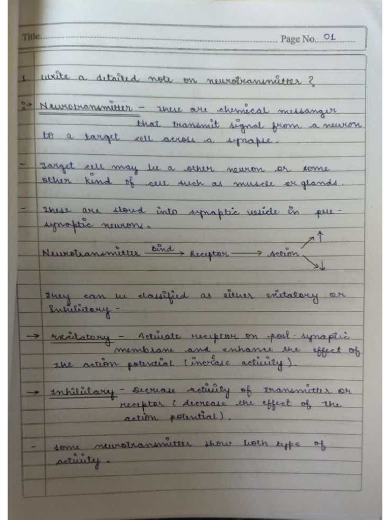 Pharmacology Assignment 2 | PDF