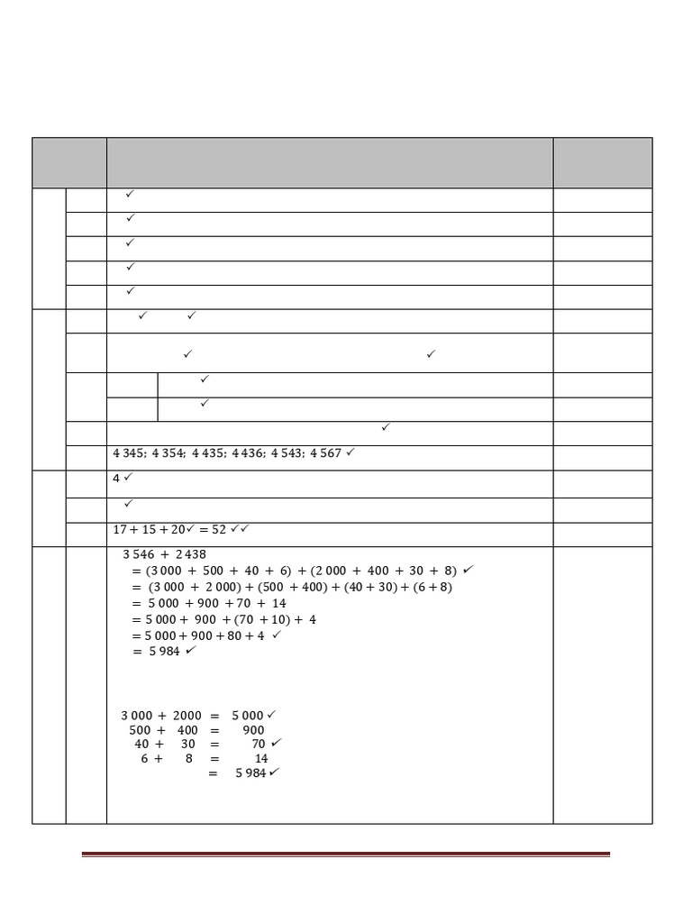 Memo Grade 4 Mathematics Test Term 2 2025 - 121934 | PDF | Subtraction ...