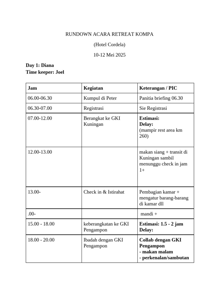 Salinan Dari Rundown Acara Retreat Kompa | PDF