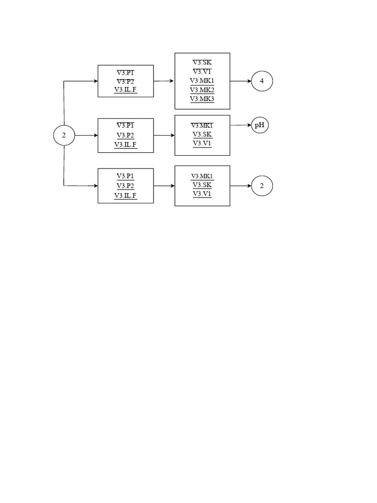 3-B (1) .Drawio | PDF